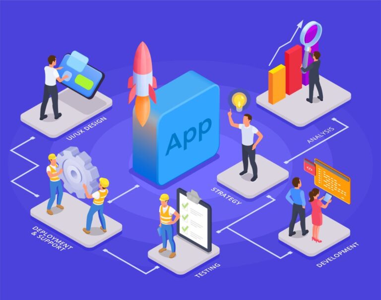 Power Apps ejemplos: apps más comunes y usos por sector